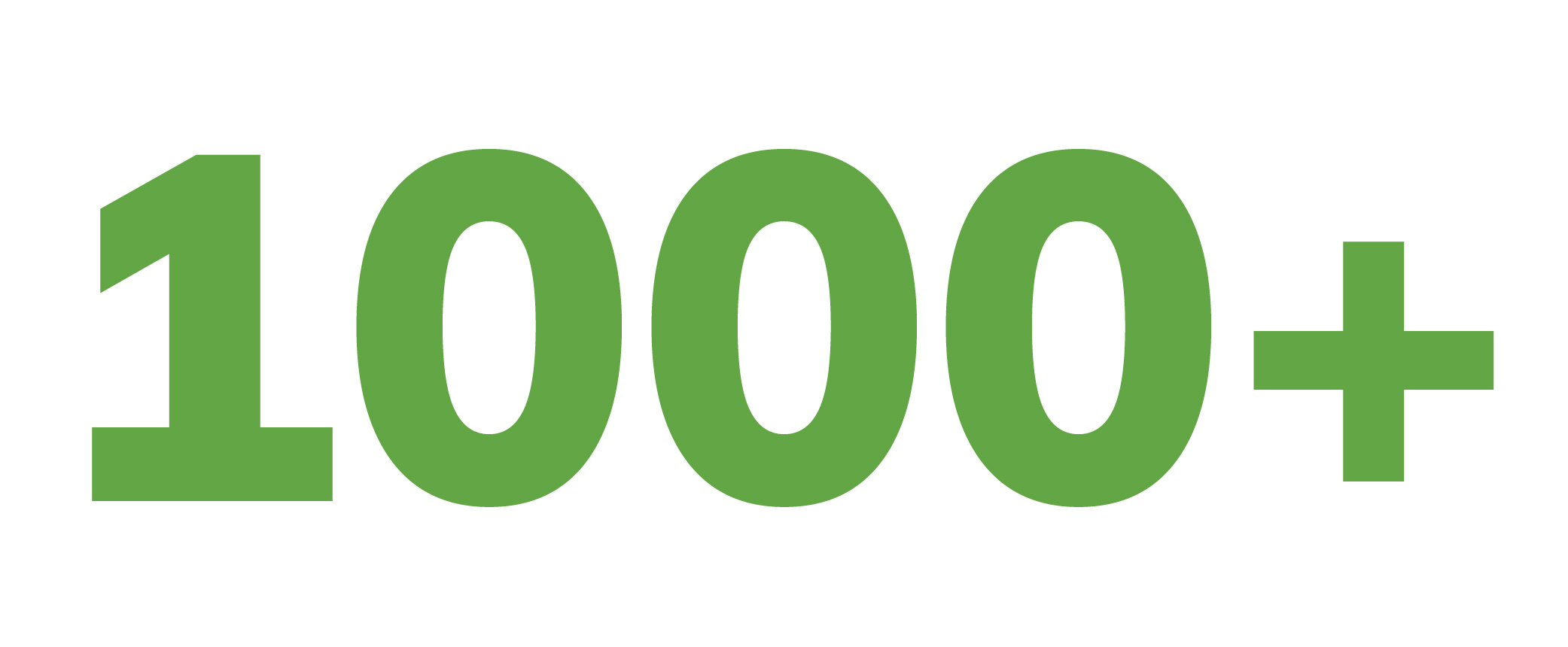 Tential: Empower Change That Wins